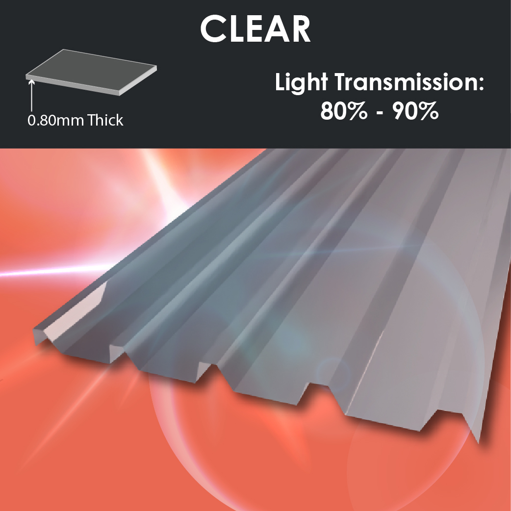 0,8mm IBR Polycarbonate Roof Sheeting - Clear - IBR World